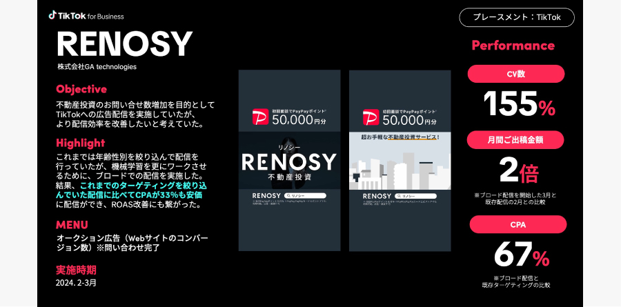 株式会社GA technologies | RENOSY | 事例要約版 | 【公式】TikTok for Business: TikTok広告